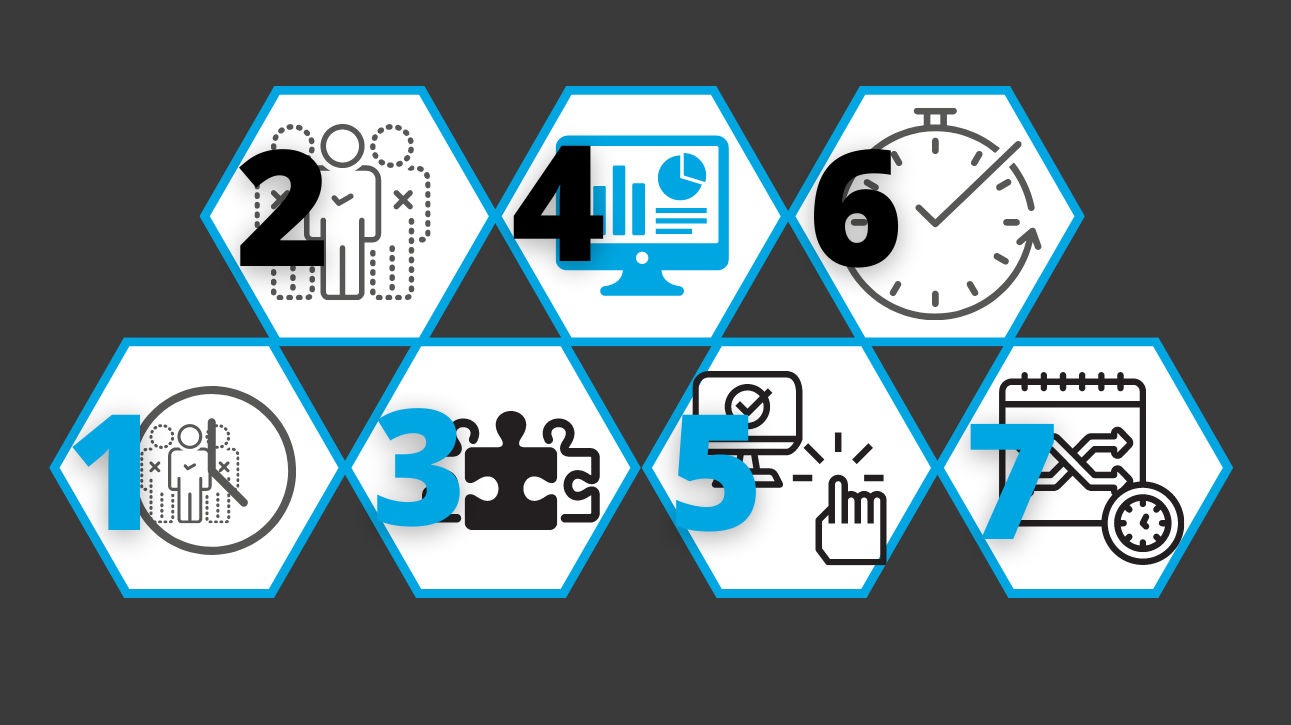 Crown Learn | Workforce management resources